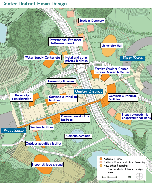 Kyushu University New Campus | Organization for Promotion Academic City ...